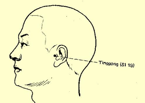 8 Pressure Points to Relieve Clogged Ears | Just-Health.net